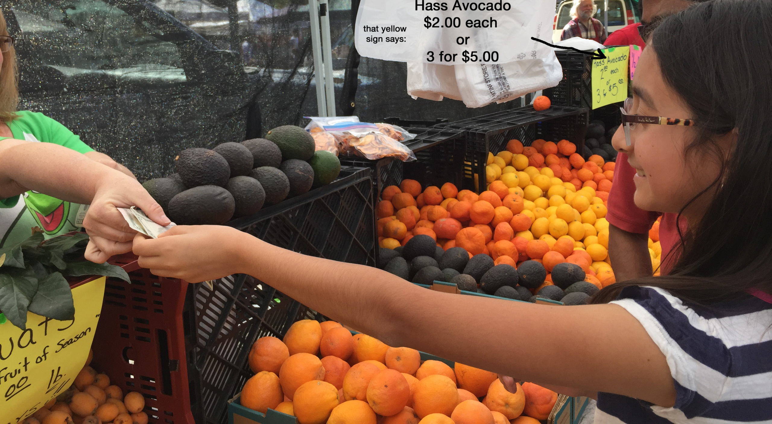 Math and Economics at the Farmers Market - Geometiles®