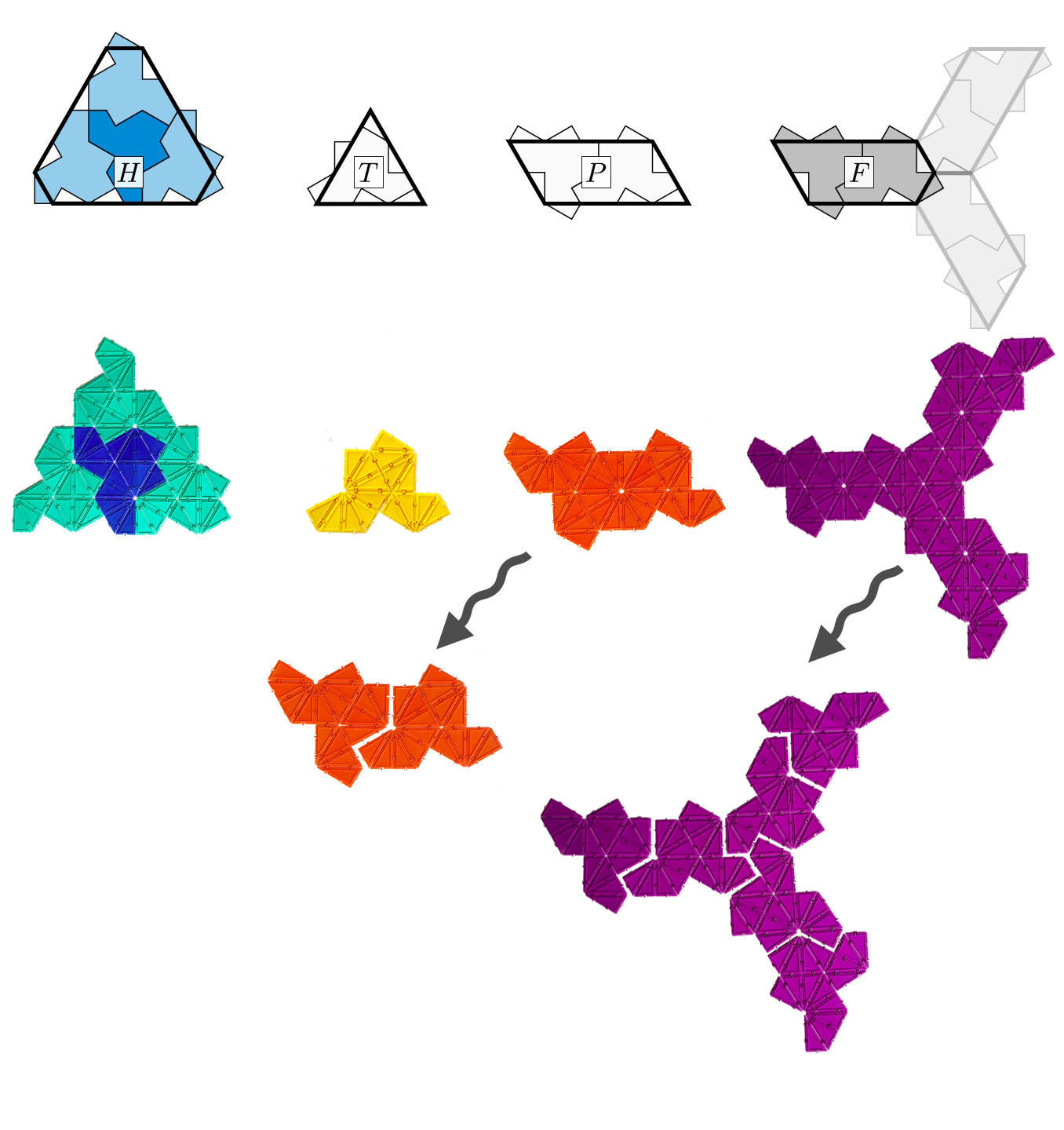 Modeling the Newly Discovered Aperiodic Monotile with Geometiles ...