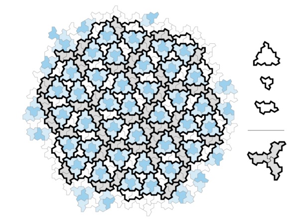 Modeling the Newly Discovered Aperiodic Monotile with Geometiles ...